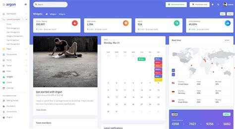 Argon Dashboard Pro Laravel