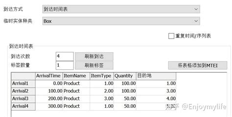 Flexsim 小白自学日志 知乎