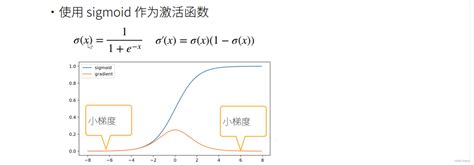 【动手学深度学习pytorch版】8 数值稳定性、模型初始化、激活函数 pytorch 数值稳定 csdn博客