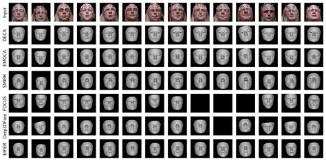 Eifer Electromyography Informed Facial Expression Reconstruction For Physiological Based Eifer Electromyography Informed Facial Expression Reconstruction For Physiological Based