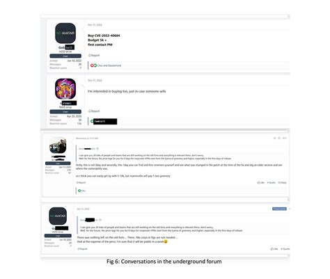 Fortinet Authentication Bypass Vulnerability Analysis Cyfirma