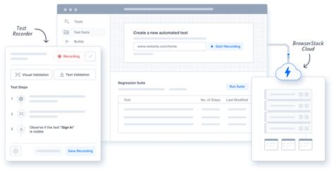 What Is Self Healing Test Automation Browserstack