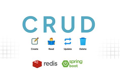 Implementasi Crud Menggunakan Java Springboot And Redis By Moch Rizki