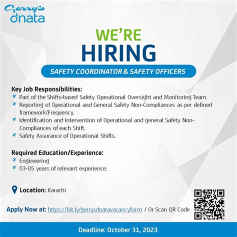 Muhammad Asad Iqbal Posted On Linkedin