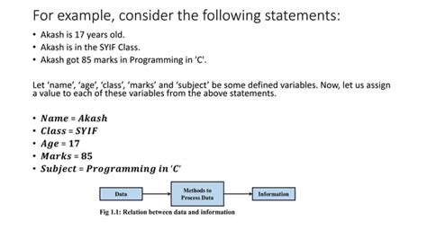 Unit 1 Introduction To Data Structures1pptx