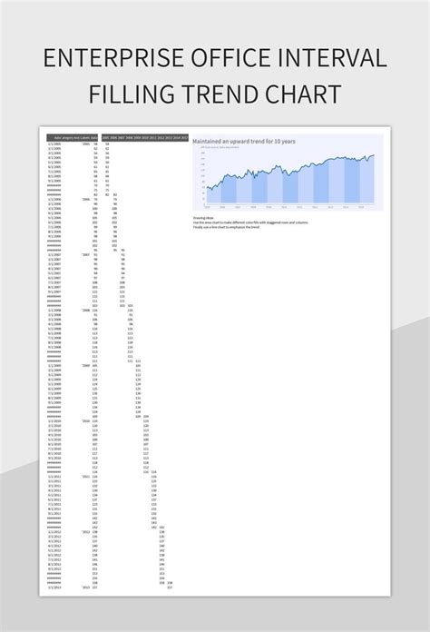 Free Interval Filling Trend Chart Templates For Google Sheets And Microsoft Excel Slidesdocs