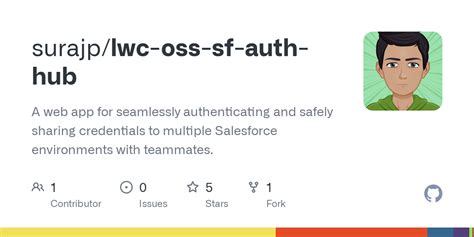 github surajp lwc oss sf auth hub a web app for seamlessly