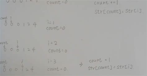 26 Remove Duplicates From Sorted Array For Python