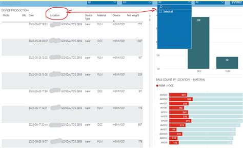 Solved Slicer Is Not Populating Microsoft Fabric Community