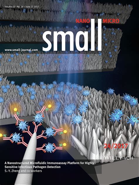 Pathogen Detection A Nanostructured Microfluidic Immunoassay Platform