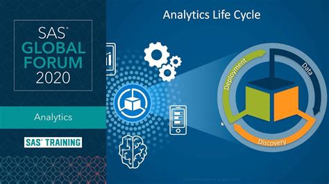 Sas Tutorial End To End Modeling And Machine Learning In Sas Viya Youtube