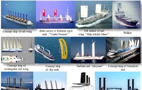 Types Of Sailing Vessels