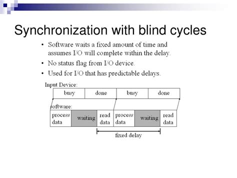Ppt Task Synchronization Powerpoint Presentation Free Download Id