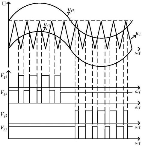 Three Phase T Type Three Level Inverter Sine Pulse Width Modulation Strategy Eureka Patsnap