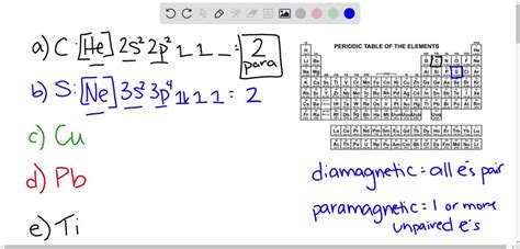 Give The Ground State Configuration And The Number Of Unpaired