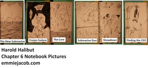 Harold Halibut Notebook Entries Forschergeist Trophy Emmie Jacob Game Guides