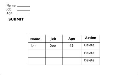 javascript adding deleting data into local browser storage using a