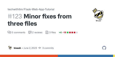 Minor Fixes From Three Files By Bixash · Pull Request 123