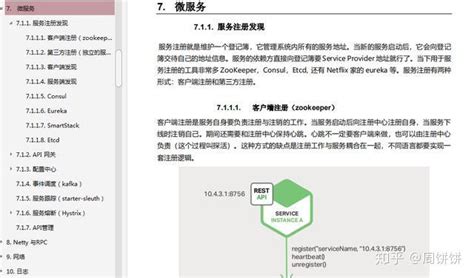 14种经典Java算法详解面试官随便问 知乎