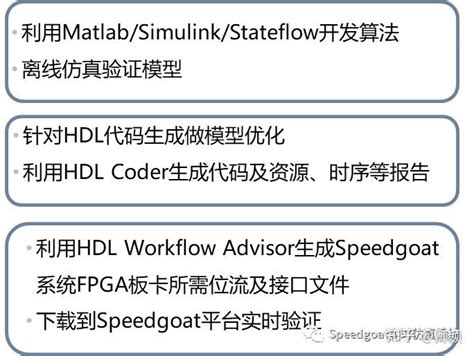 电源hil 基于speedgoat Fpga板卡的obc和dcdc变换器的硬件在环测试 知乎