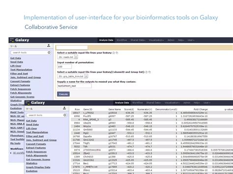 bioinformatics analysis environment for your laboratory use ppt