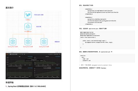 火速领取！神级 springboot 学习手册~ 轻识