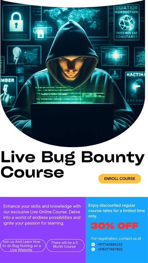 Devendra Singh On Linkedin Hello Bug Hunters Hope You Doing Well Are