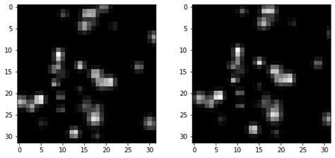 Basics Of The Piv Algorithms — Openpiv Documentation