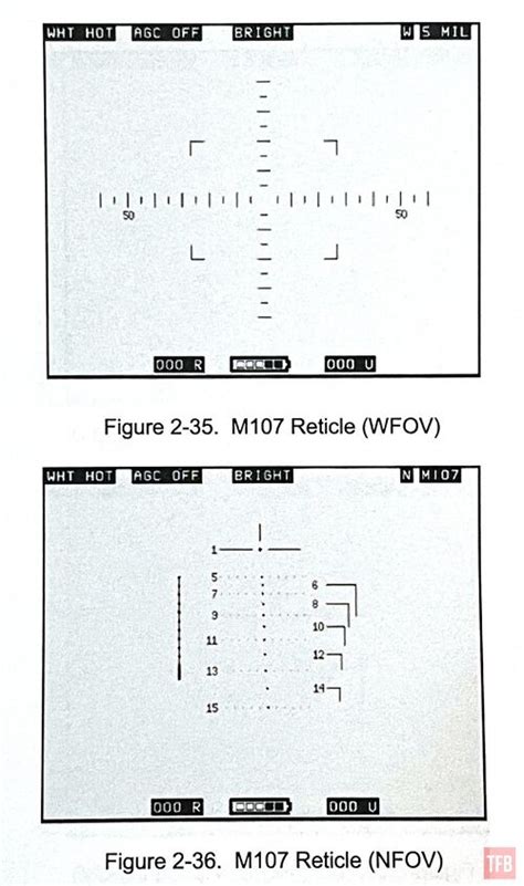 Friday Night Lights Raytheon An Pas 13e Hwts