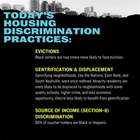 Housing Discrimination Today At James Aviles Blog