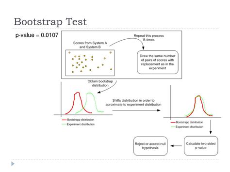 Ppt A Comparison Of Statistical Significance Tests For Information