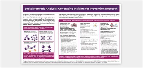 22 Graphical Abstract Examples Ideas To Save Today Abstract Example Abstract Scientific