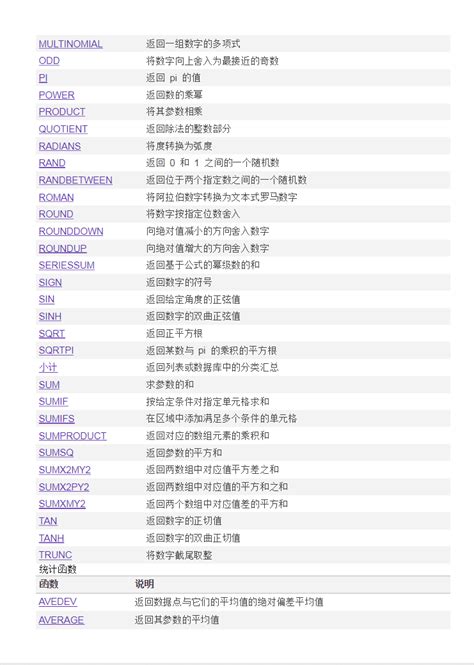 Excel函数公式大全 完整版 ，详细见目录表 正数办公