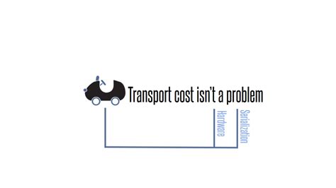 Composite Ui For Service Oriented Systems Fallacies Part Ii