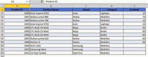 How To Export Gridview Data To Excel With Custom Number