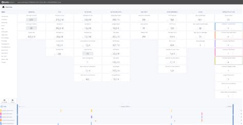 Crashloopbackoffとは？kubernetes Crashloopbackoffイベントをアラート、デバッグトラブル