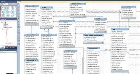 Mysql Workbench高度mysql 及 Mysql Workbench使用大全 Csdn博客