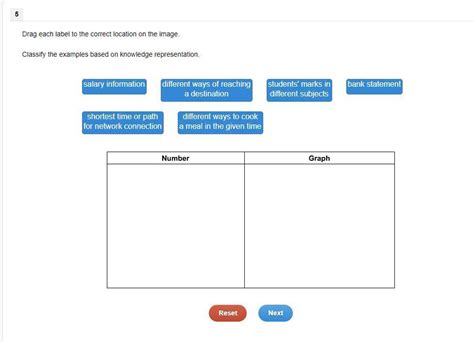 [free] drag each label to the correct location on the image classify
