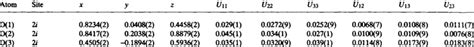 Atomic Coordinates And Displacement Parameters In A 2 Download