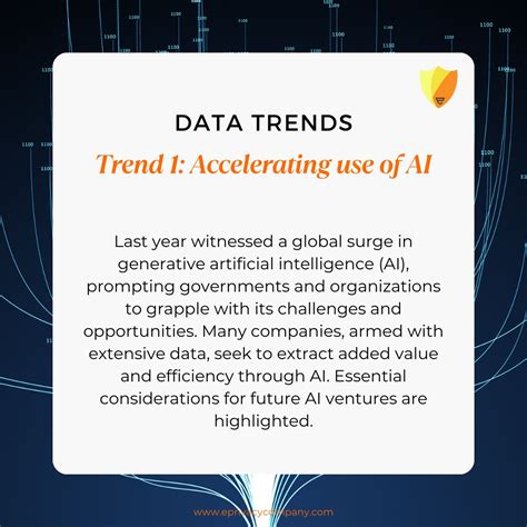 Artificialintelligence Ai Machinelearning Technology Datascience