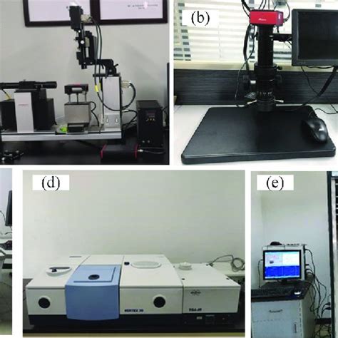 Molecular Structure Of Polydimethylsiloxane Pdms Download Scientific Diagram