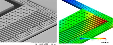 Frontiers Cmos Mems Design And Fabrication Platform