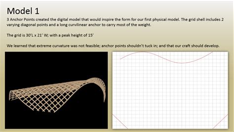 Form Finding And Gridshell Design Project Presentation Designontopic