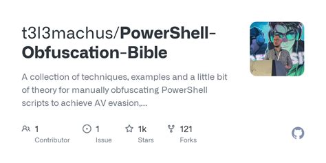 Github T3l3machuspowershell Obfuscation Bible A Collection Of