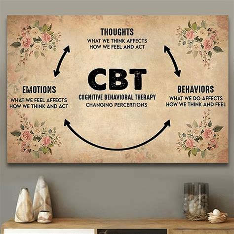 Social Worker Cognitive Behavioral Therapy Unframed Horizontal Poster Posterveto