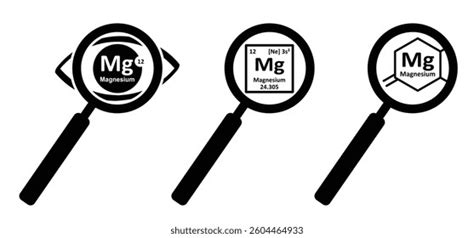 145 Atomic Number 24 免版税图片、库存照片和图像 Shutterstock