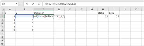 Estimation Of Quantile Regression By Hand Cross Validated