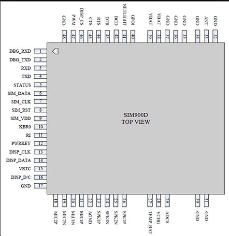 Interfacing Sim900d And Lcd With Arduino Uno General Guidance Arduino Forum