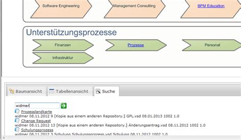 Publicaton Of Process Landscapes Html Vizi Bpm Bpm Modeling Bpm