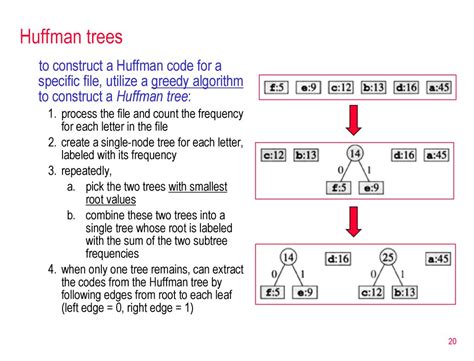 Csc 421 Algorithm Design And Analysis Ppt Download